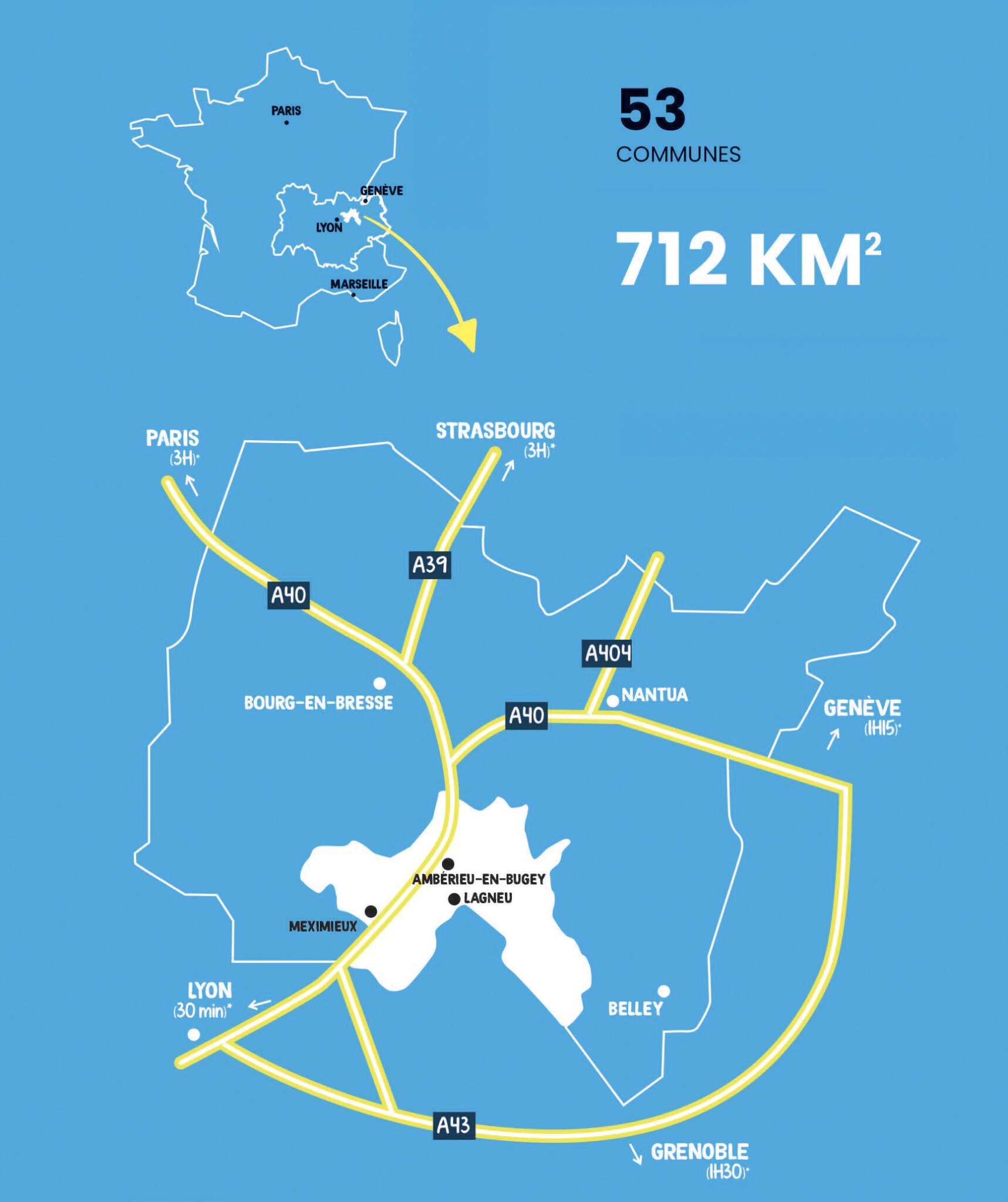 Notre territoire - Communauté de Communes de la Plain de l'Ain